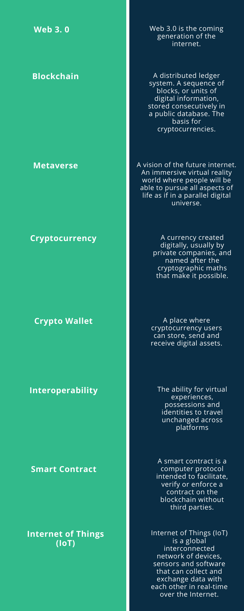 How Logistics Companies can use the Metaverse to build relationships ...