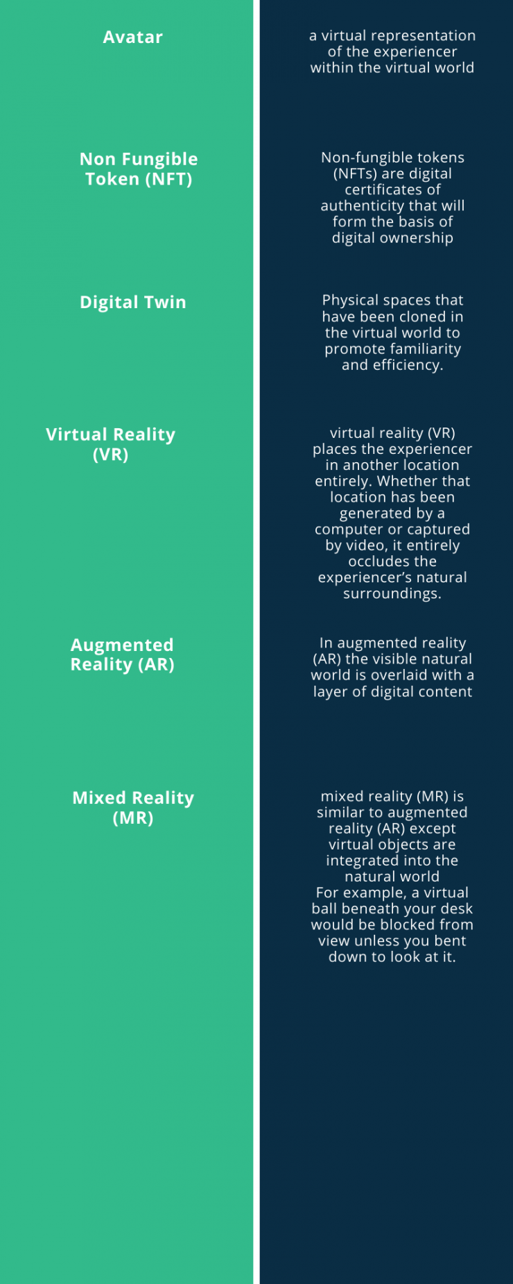 How Logistics Companies can use the Metaverse to build relationships ...