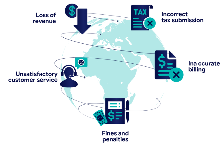 RIF WorldWide Logistics Reduces Data Entry Tasks by Eighty Five Percent ...