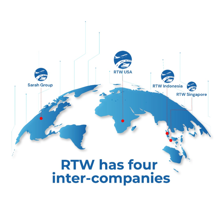 Global CargoWise One Implementation for RTW Reduces Data Entry Tasks by ...