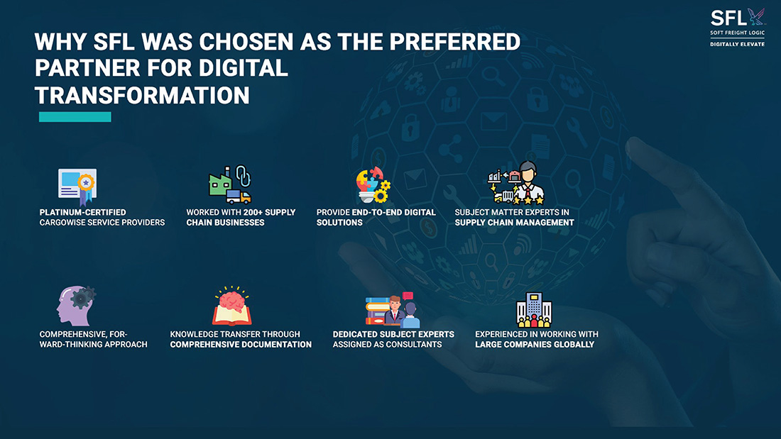 How to streamline supply chain operations through CargoWise ...
